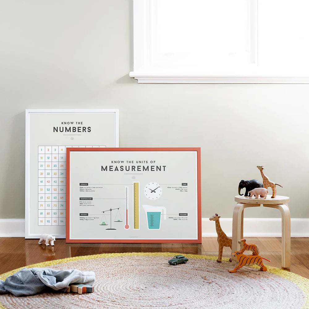 Kids Posters & Hangers | Kids Wall Decor Singapore