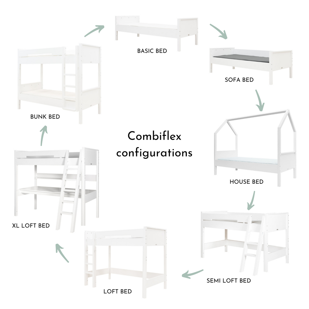 Combiflex Modular Series