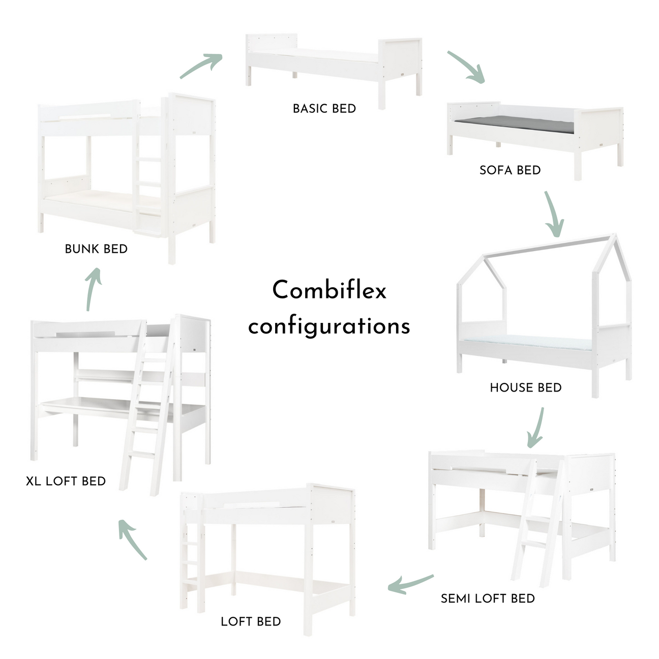 Combiflex Modular Series