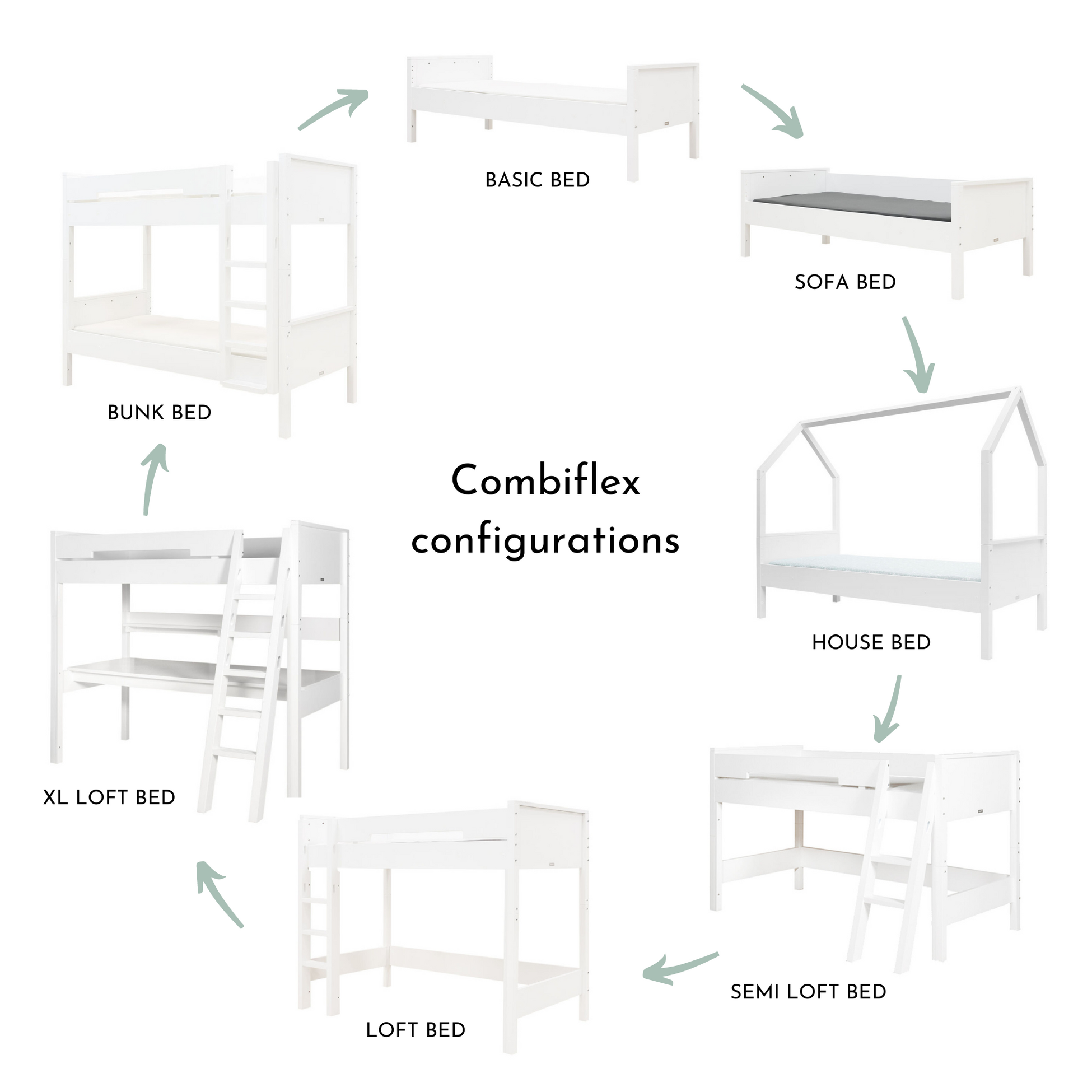 Combiflex Modular Series